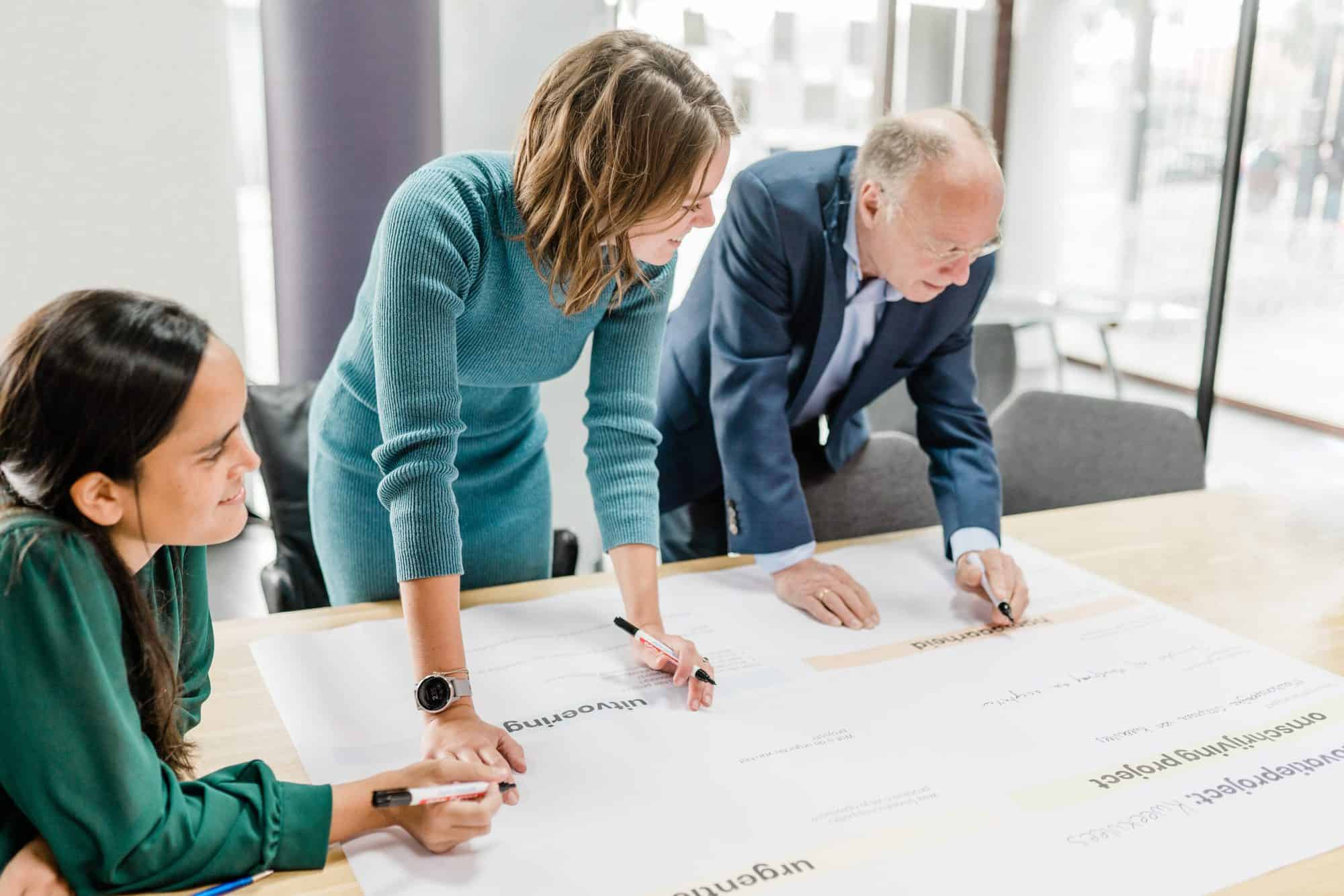 Masterclasses - Futureconsult